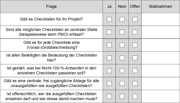 Checklisten in Projekten - Peterjohann Consulting